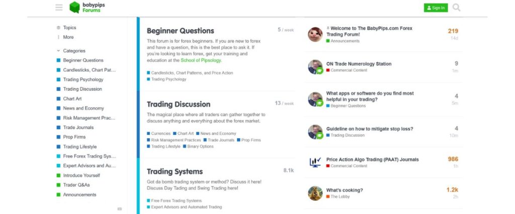 BabyPips: What Is BabyPips and Why Do Many Traders Use It?