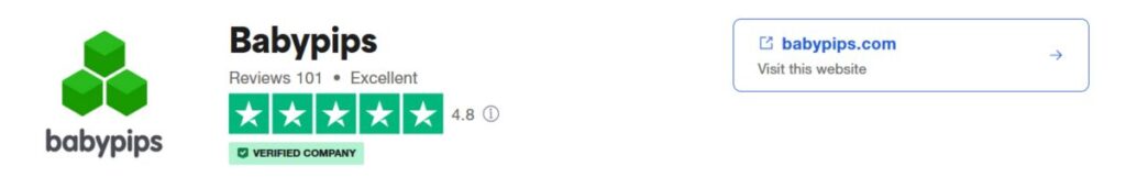 BabyPips: What Is BabyPips and Why Do Many Traders Use It?