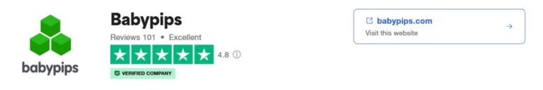 BabyPips: What Is BabyPips and Why Do Many Traders Use It?