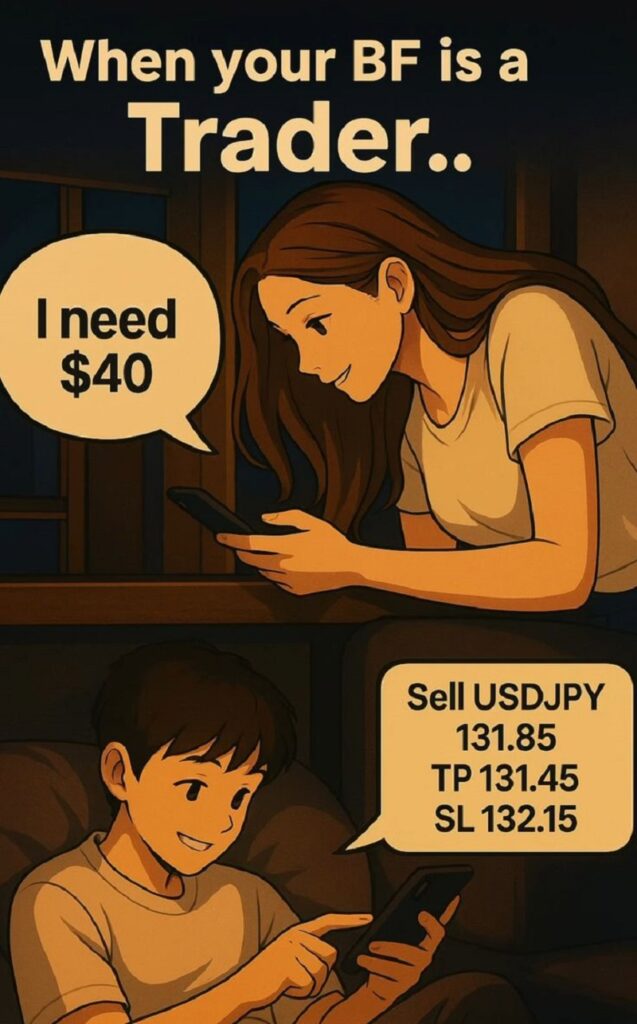 Forex Memes to Make Your Day – Laugh Your Pips Off