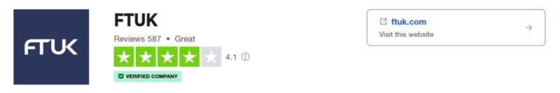 FTUK Prop Firm: Pros, Cons, and Traders’ Reviews