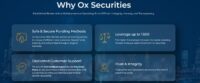 What You Should Know Before Opening an Ox Securities Account