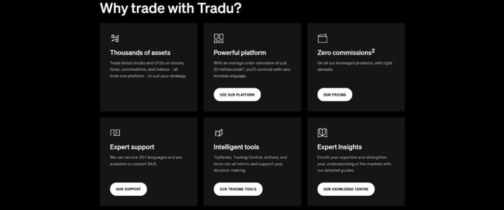 Is Tradu Worth It? Low-Cost Trading but at What Cost?