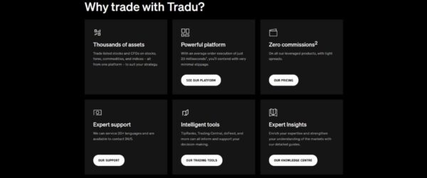Is Tradu Worth It? Low-Cost Trading but at What Cost?